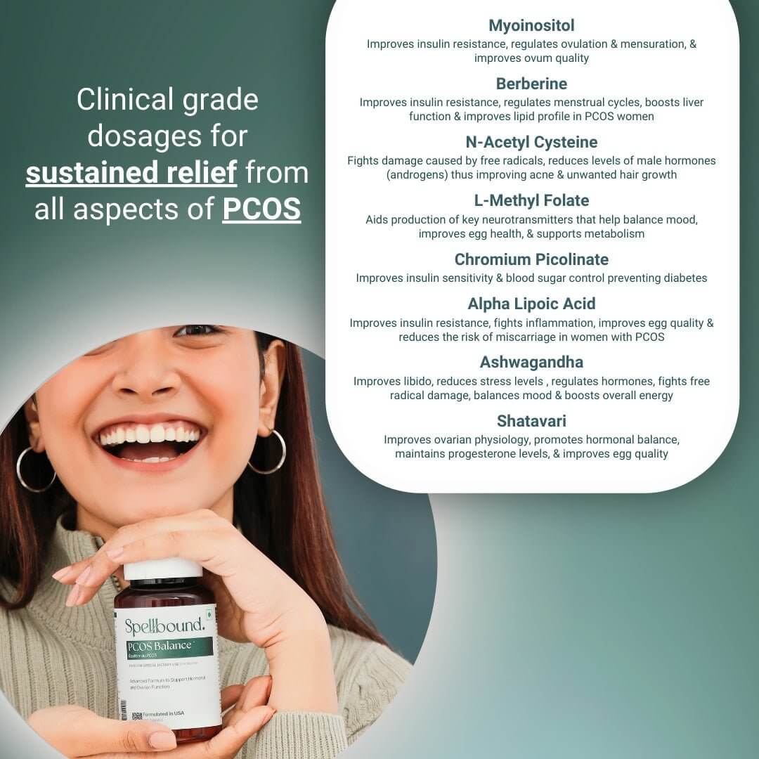 PCOS Balance – Spellbound